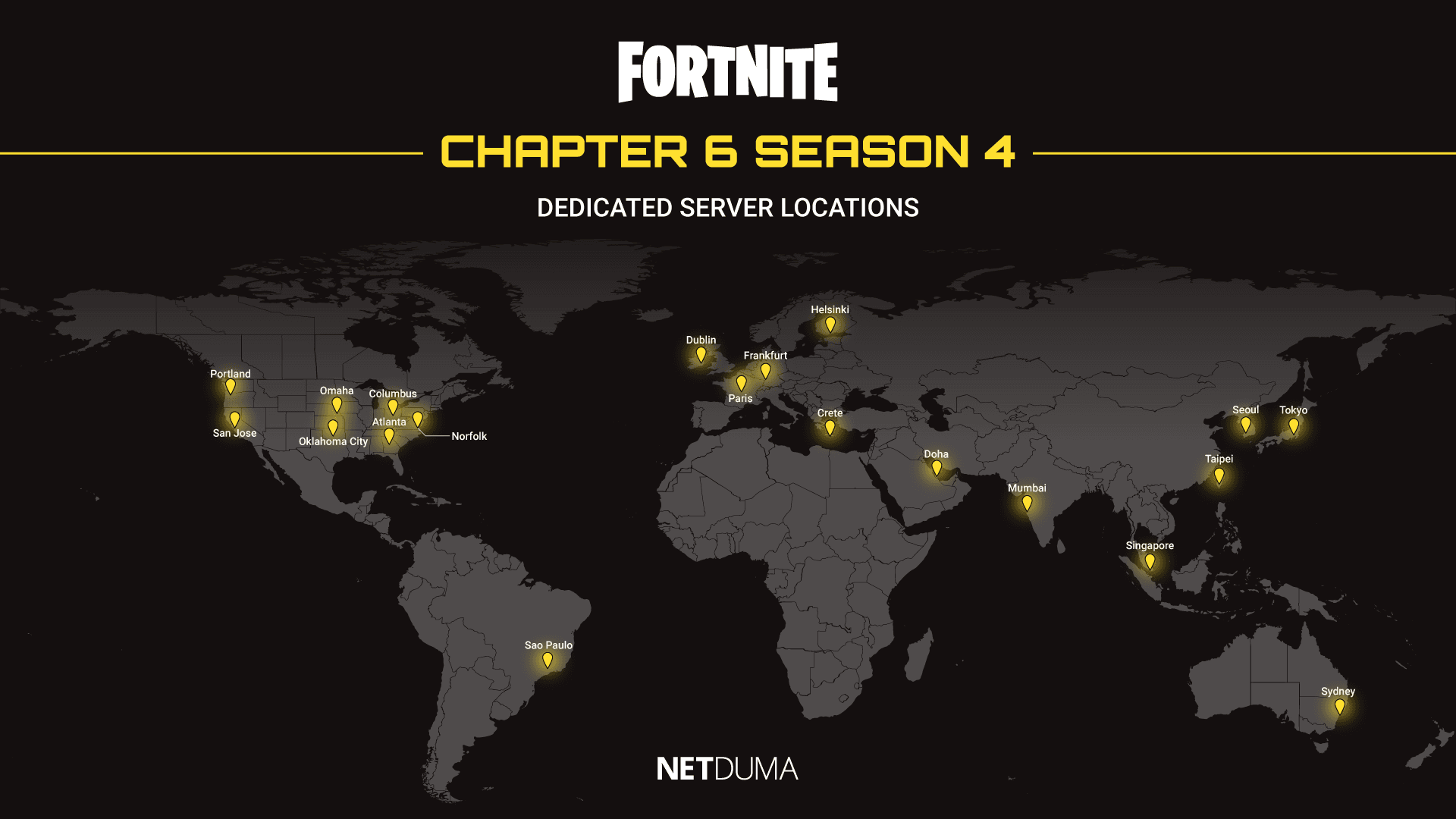 Fortnite Server Locations & Best Servers for Low Ping (2025 Guide) | Netduma