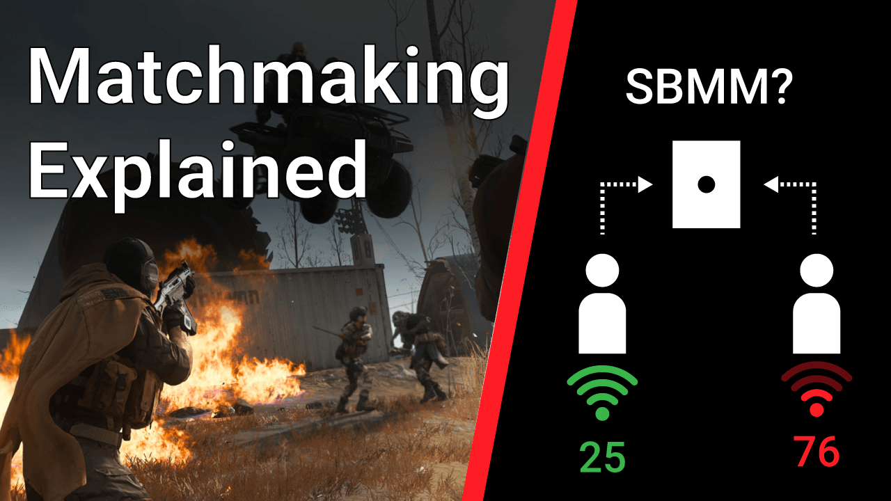 Understanding Matchmaking: How Online Games Pair Players Together | Netduma