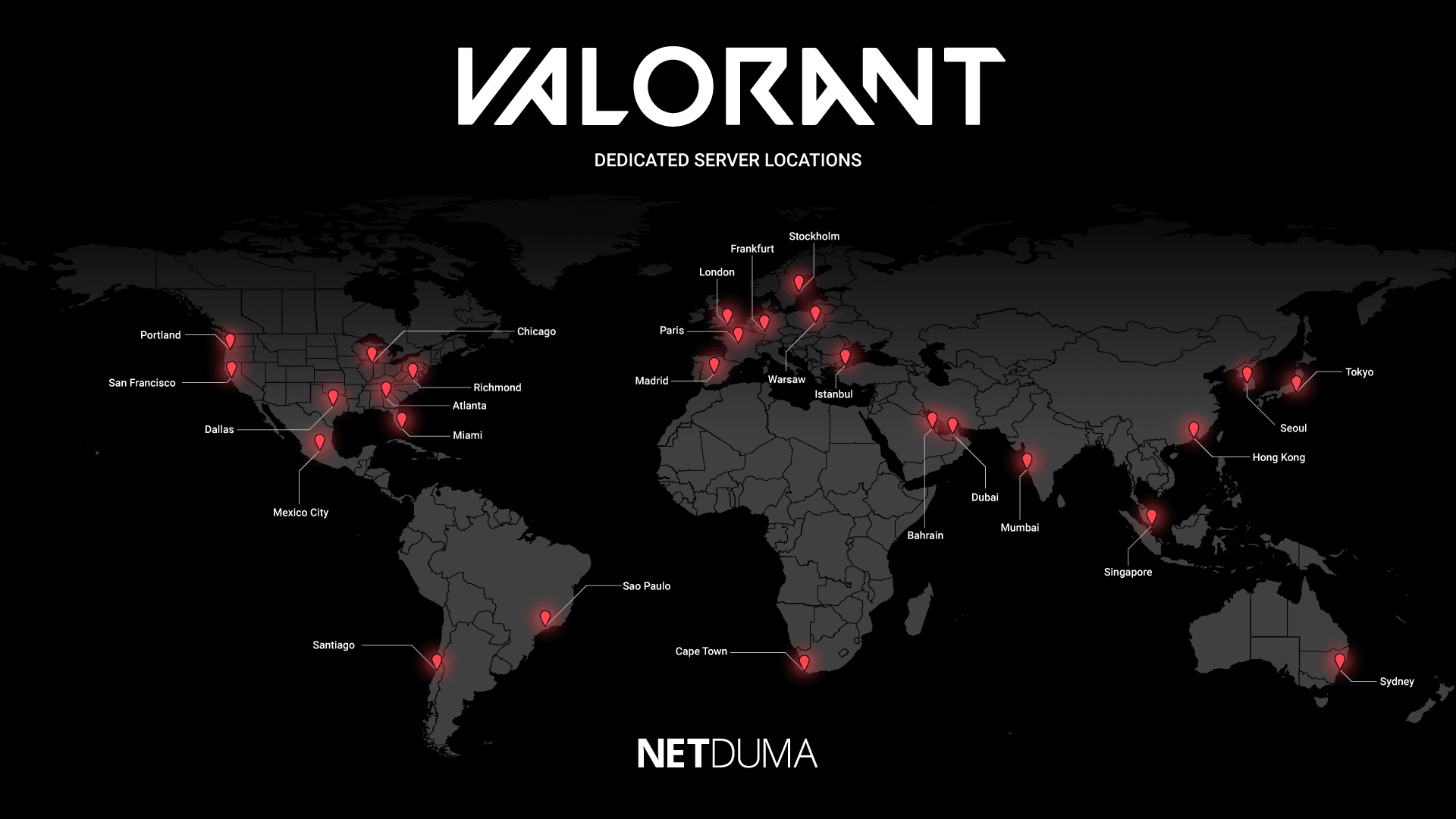 Optimize Your Valorant Connection: Play on the Best Servers with DumaOS ...